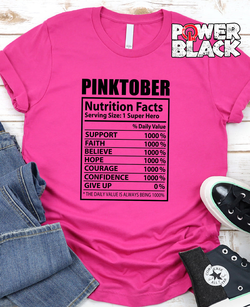 Power In Black | Black Power Shirts | Black Culture Shirts